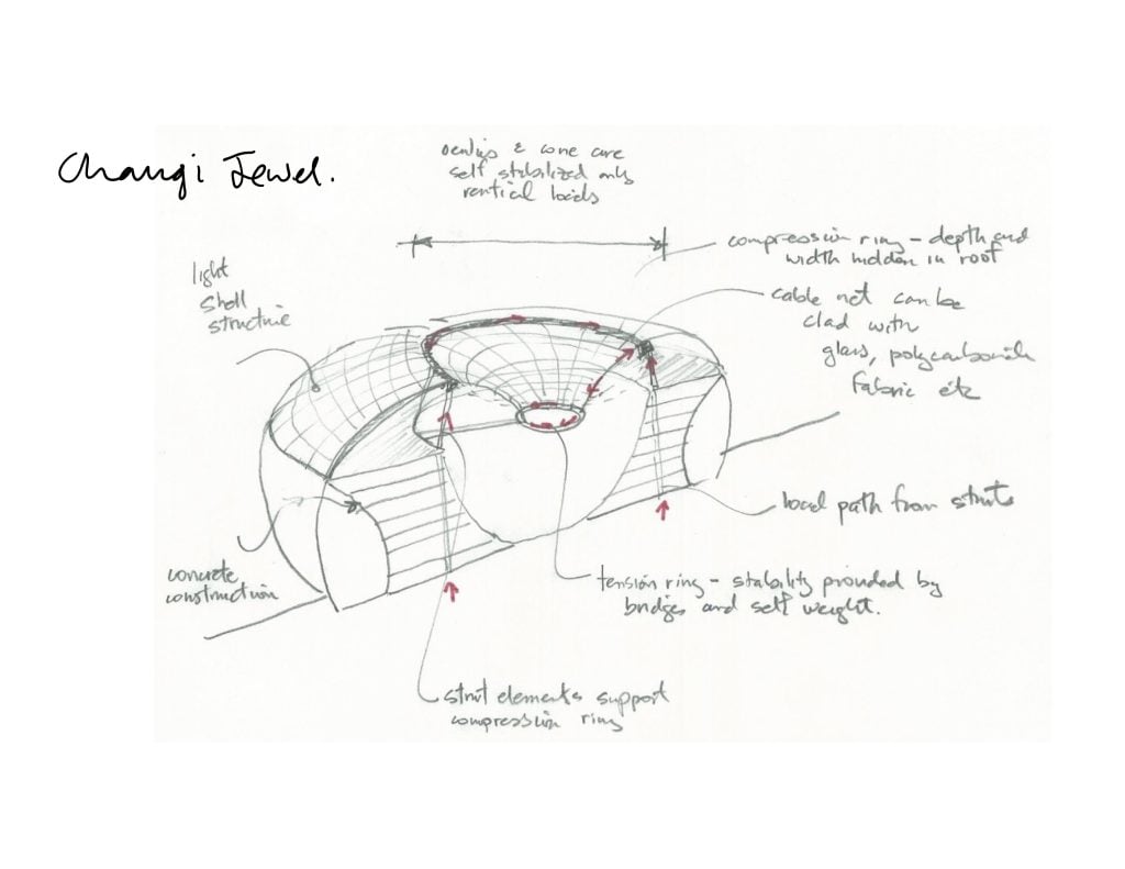 Drawn to Life - Illuminating Engineering Society